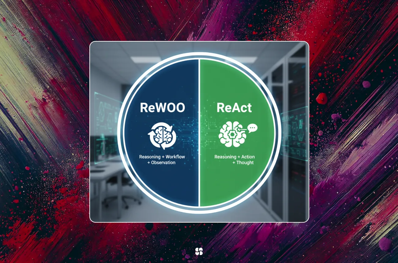 ReWOO vs. ReAct: Which Agent Pattern Should Power Your AI Stack in 2025 ...